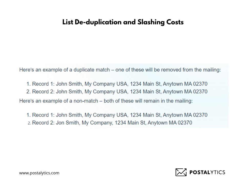 The Complete Guide to Direct Mail List Management Tools