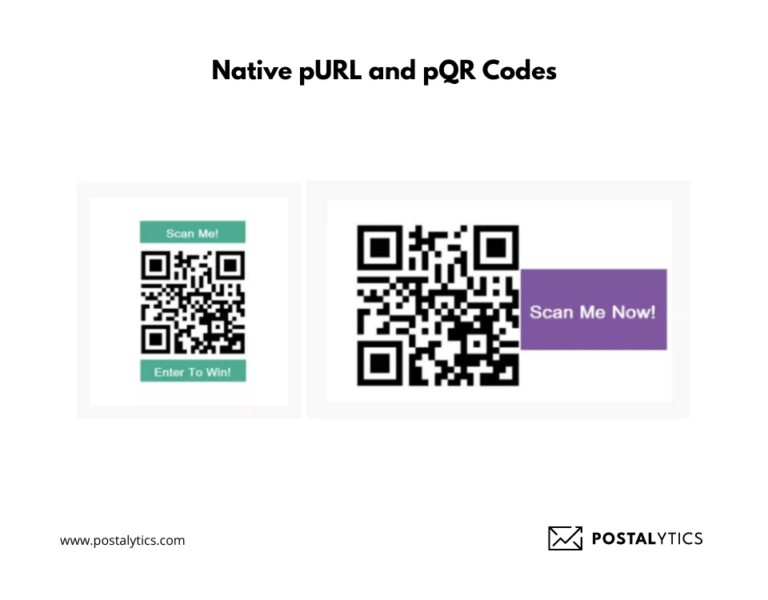 The Complete Guide To Direct Mail Creative Tools - Postalytics