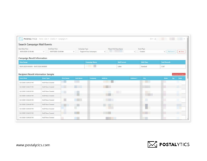 The Complete Guide to Direct Mail Analytics - Postalytics