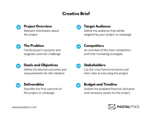 Essential Elements of a Creative Brief: Free Download