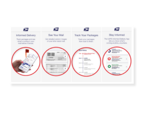 How to Use USPS's Informed Delivery with Postalytics
