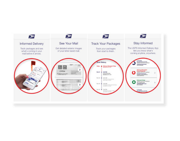 How to Use USPS's Informed Delivery with Postalytics
