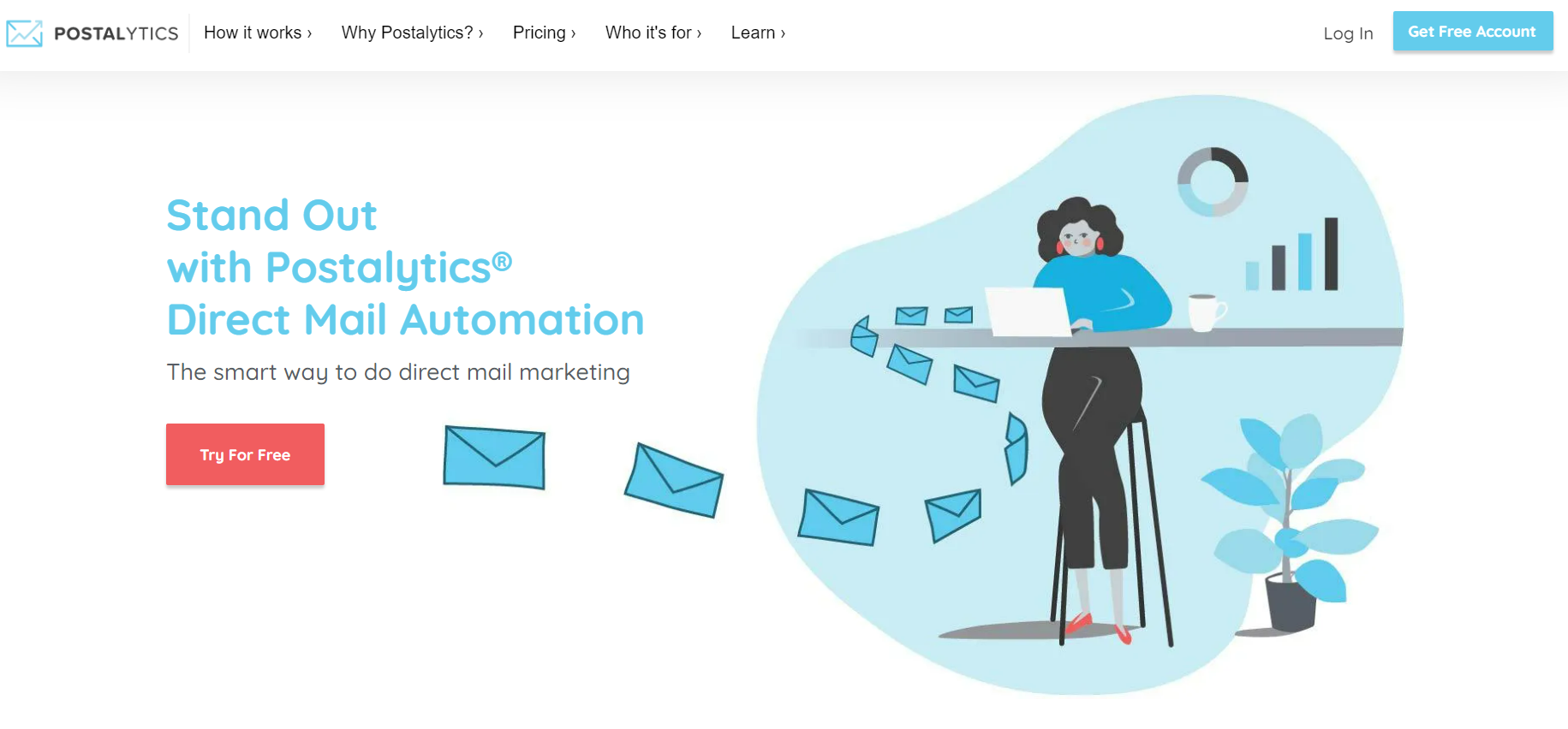 Best Direct Mail Automation for Effective Marketing in 2024