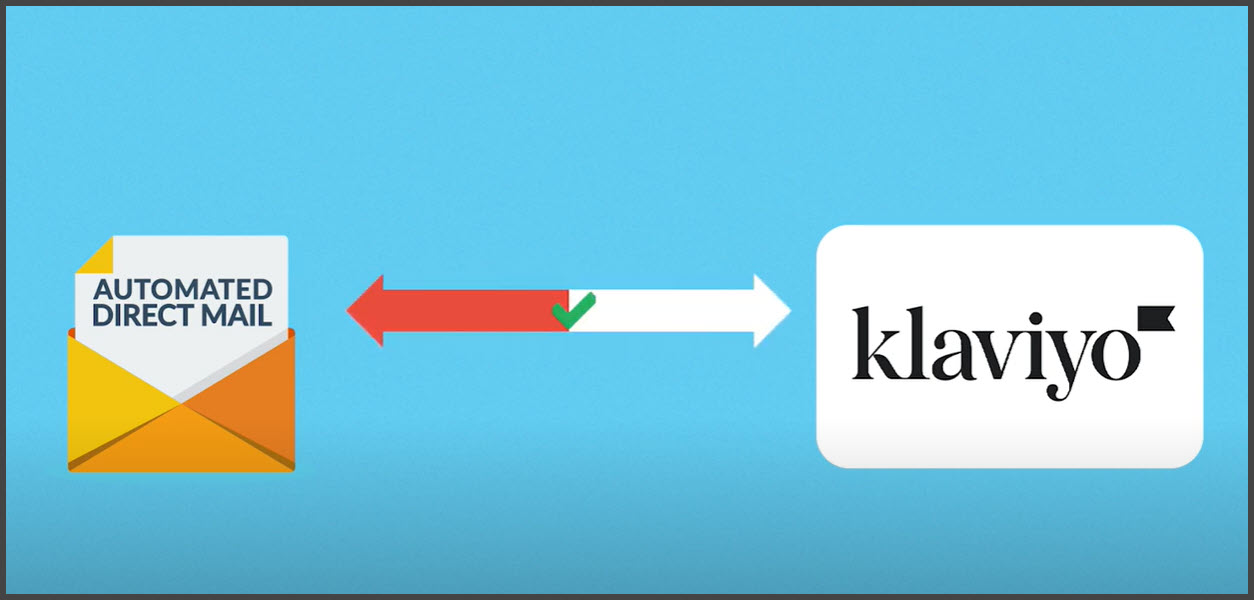 Klaviyo Direct Mail Integration - Postalytics