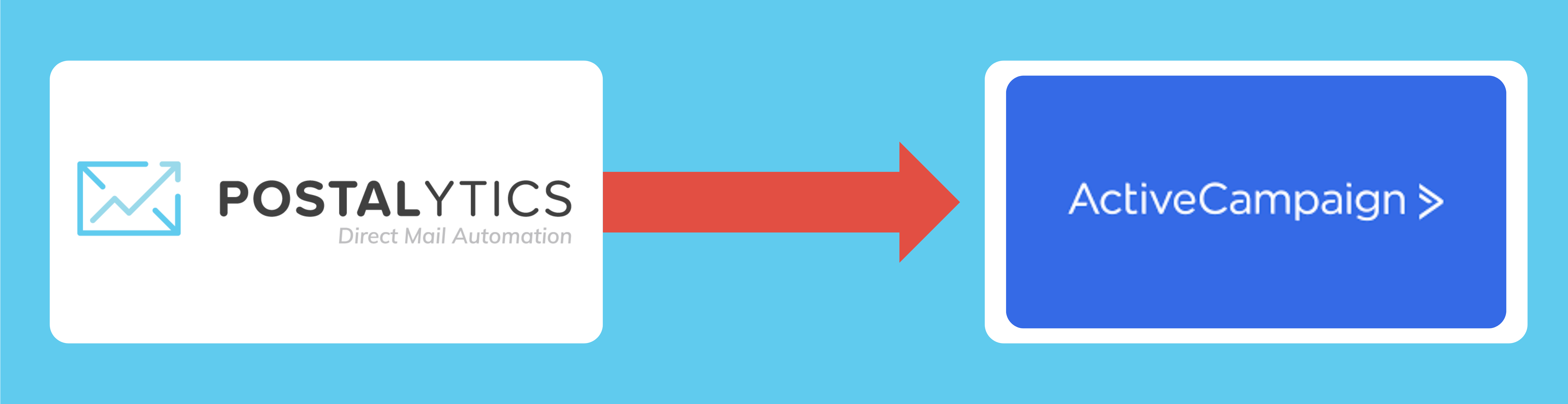 Active Campaign Integration Announcement - News - Postalytics