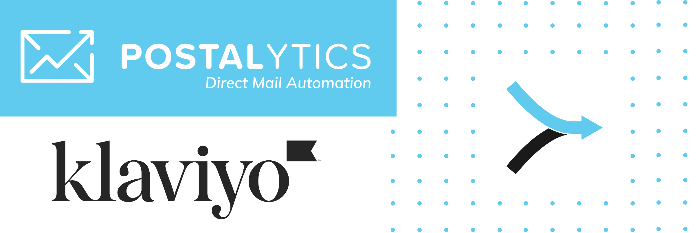 Klaviyo Integration - News - Postalytics